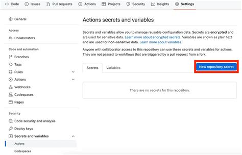 Github Actionsでpulumiをcicdしてみた