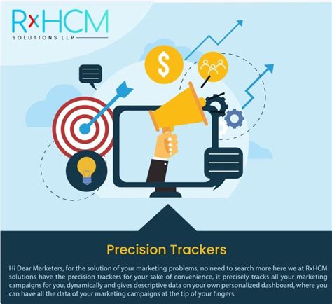 Kuldeep Solanki On Linkedin The Cost Of Being Wrong Is Less Than The