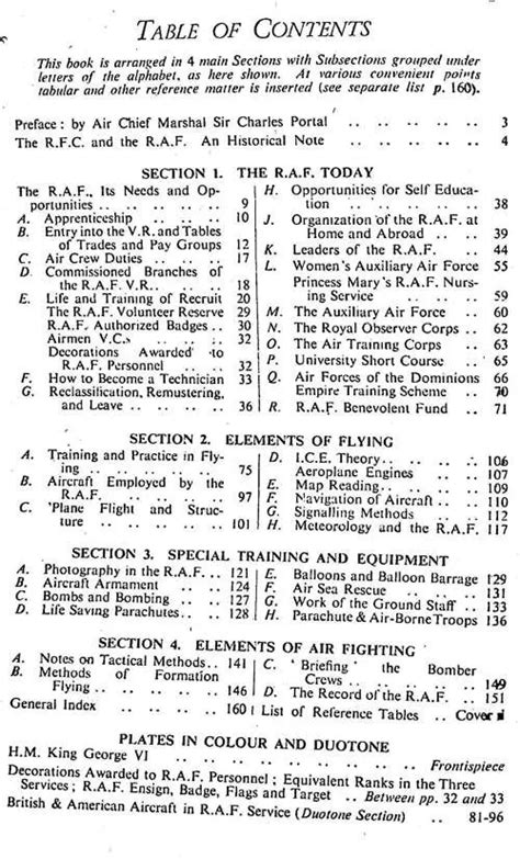 Abc Of The Raf Ed By Sir J Hammerton 1943 Third Edition Card Covers In Books