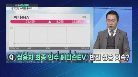 박근형의 잠금해제 파운드리 판가인상 지속 Db하이텍 And Lges 증설 수혜 씨아이에스