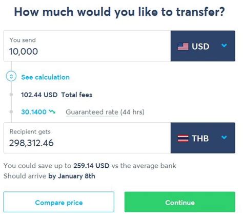 Wise Formerly Transferwise The In Depth Review