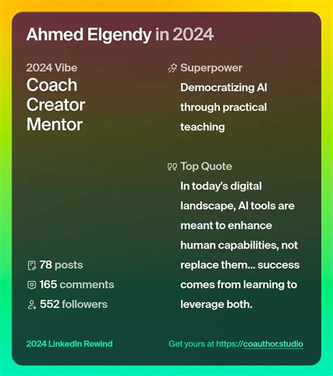 Ahmed Elgendy On Linkedin Aicoaching Productivityhacks