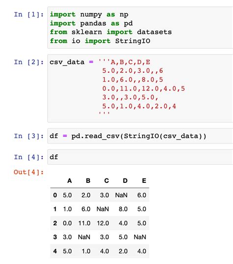 10 What Is A Linear Classifier Perceptron By Amychu Medium