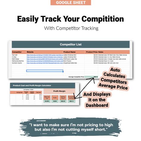 Craft Pricing Calculator And Profit Margin Calculator Daily Dose Of Diy