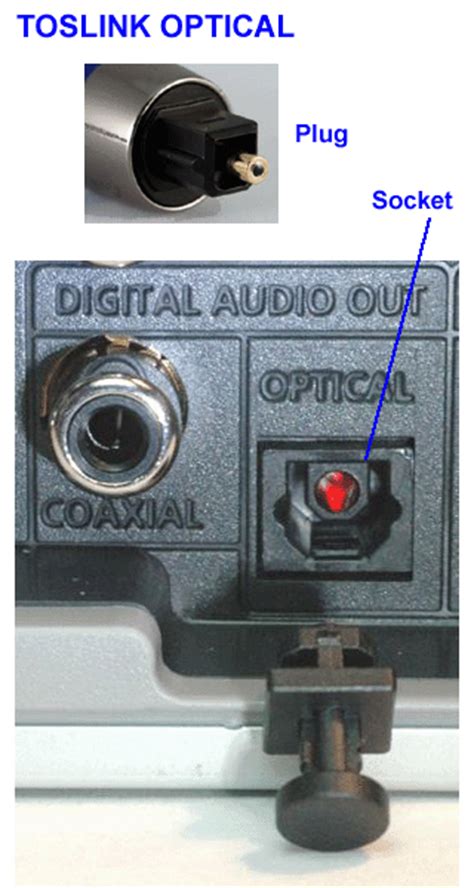 TOSLINK Dictionary Definition TOSLINK Defined