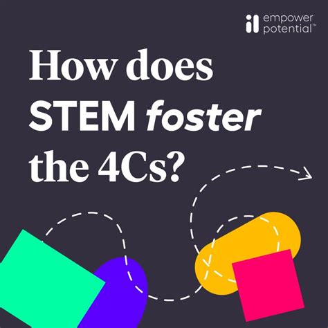 Stem Stemlearning Stemed Science Imagine Learning