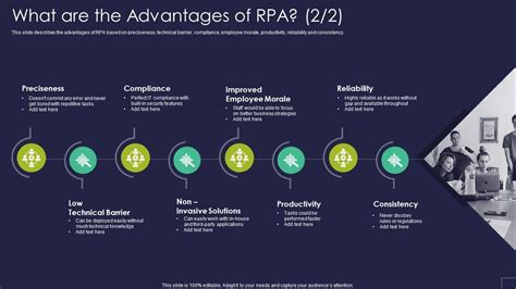 What Are The Benefits Of RPA Robotic Process Automation Technology Sample PDF