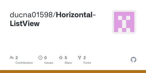 GitHub Ducna Horizontal ListView
