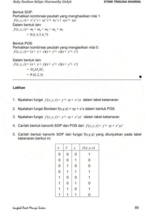 18 Contoh Soal Fungsi Boolean Brittany Salinas