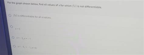 Solved For The Graph Shown Below Find All Values Of X For Chegg