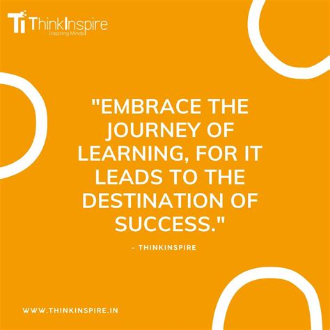 Thinkinspire It Services On Linkedin Careergrowth