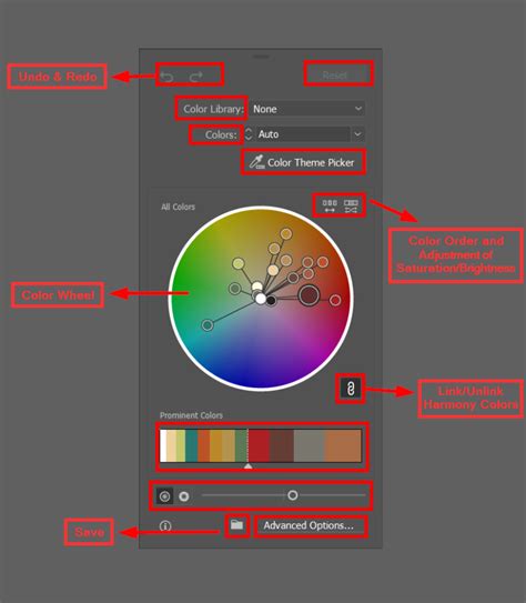 How To Recolor Artwork In Adobe Illustrator Bittbox
