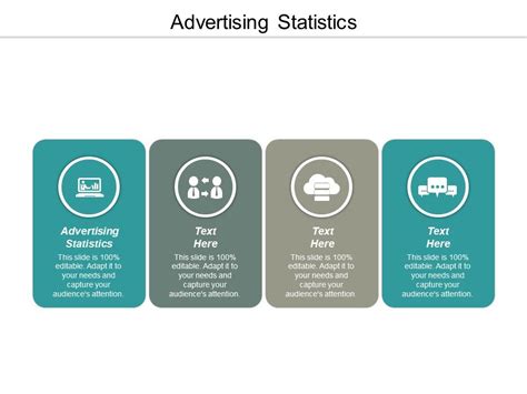 Advertising Statistics Ppt Powerpoint Presentation Infographics Display Cpb