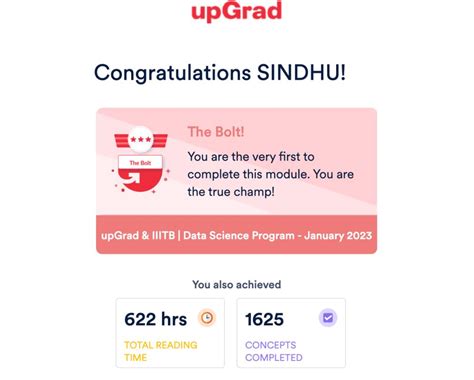 Sindhu P On Linkedin Dataanalytics