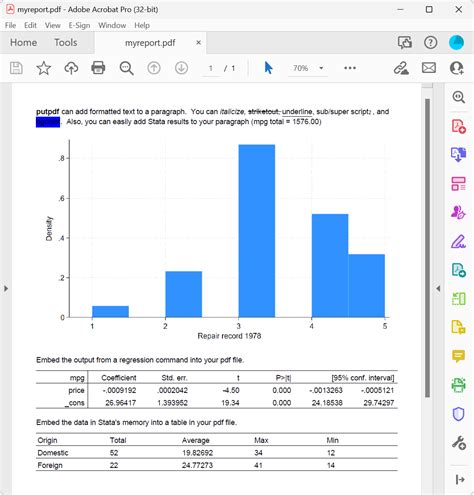 Create Pdf Files With Embedded Stata Results Stata