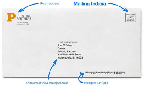 Mailing Indicia Cost Effective Bulk Mail Solutions