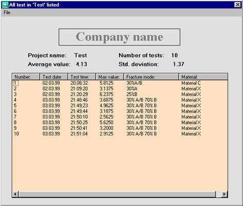 Data Logging Module Dfd® Instruments