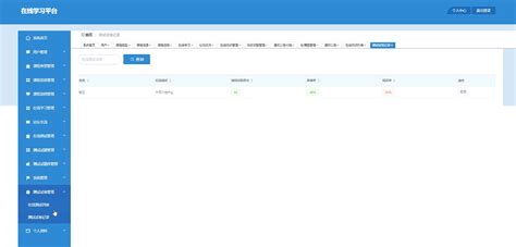 基于SpringBoot Vue在线学习平台 计算机源码 软件工程专业源码成品 小熊源码网
