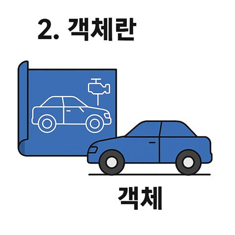 파이썬 클래스와 객체 진짜 쉽게 이해하기