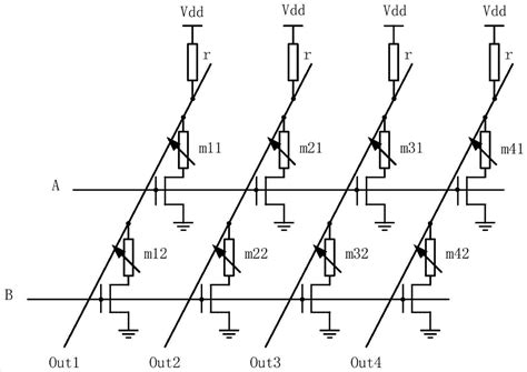 Rram Resistive Random Access Memory Based 1t1r 1 Transistor And 1