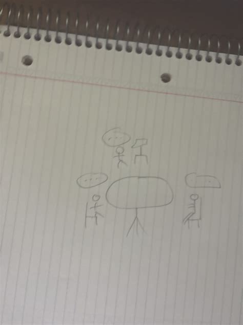 Week 4 Assignment Lis 470 For Our Lab This Week We Worked In By