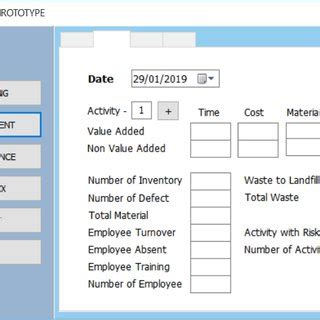 Input Interface For Measurement Process Download Scientific Diagram
