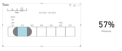 Solved Help With Pbi And Capacity Planning Microsoft Fabric Community