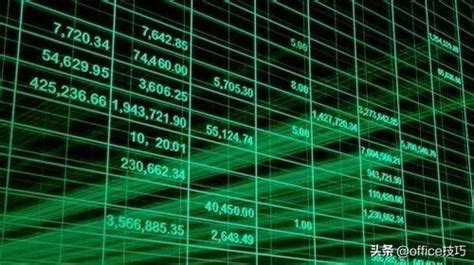 oracle向上取整函数 四舍五入or截尾取整，你pick哪一个？ csdn博客