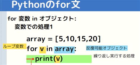 いきなり始めるpython × Excel5回、複数ブックからデータを取り込んで1つのブックにまとめて転記する。～vbaユーザーの為のpython