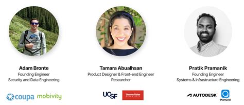 Launch Yc 🐕 Corgea Enterprise Data Security And Privacy Y Combinator