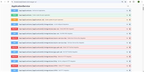 Integration Between Easy LoRaWAN Cloud And Other Systems IoTThinks
