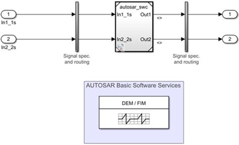 Configure Calls To AUTOSAR Function Inhibition Manager Service MATLAB Simulink