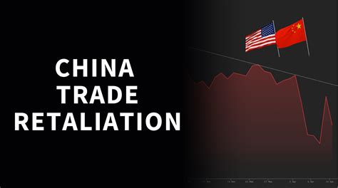 China Trade Retaliation Trendspider Blog