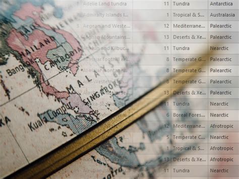 Common Skills For Working With Data In Arcgis Pro