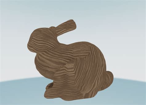 Request Option To Get Deterministic Results For Computeuvatlas · Issue 6348 · Isl Orgopen3d