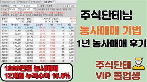 주식20211227~30 아이앤씨 유니트론텍 Wi 수익실현 주식단테 농사매매 기법 2156683원 Youtube