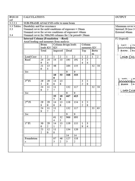Column Design Download Free Pdf Beam Structure Column