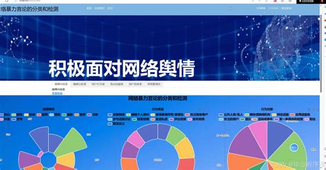 可视化大屏 基于python的运用机器学习技术对网络暴力言论的分类和检测 Csdn博客