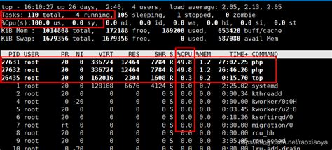 linux下cpu时间片，cpu使用率分析，while和sleep分析 linux 使用usleep可以释放cpu吗 csdn博客
