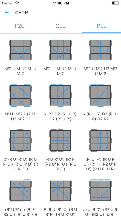 Magic Cube Algorithms By Wei Zhao