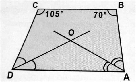 Solved In The Given Figure Ao And Do Are The Bisectors Of Angle A And Angle D Of The