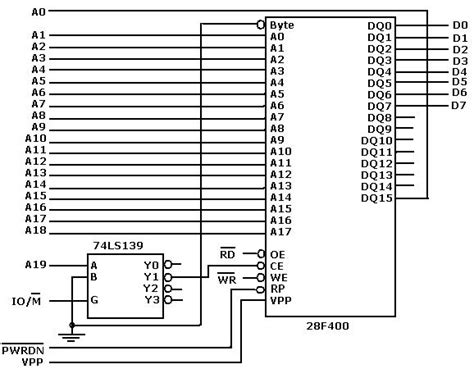 Nand Flash Circuit Diagram Circuit Diagram