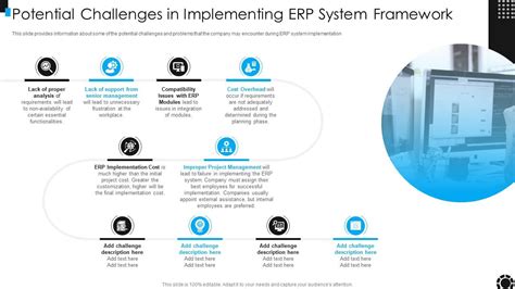 potential challenges in implementing erp system framework ppt slides graphics presentation