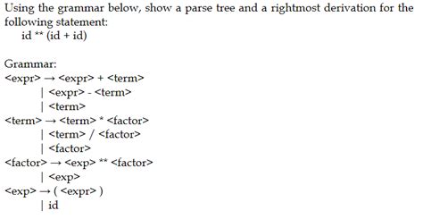 Solved Using The Grammar Below Show A Parse Tree And A