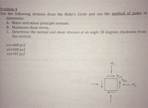Solved Problem 4 For The Following Stresses Draw The Mohr S Chegg Com
