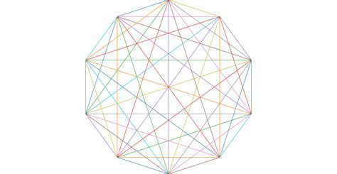 Fibonacci Sequence A Python 3 Script That Generates Art Using Matplotlib Code Review Stack