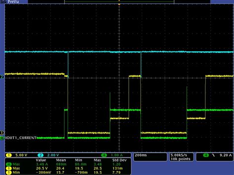 Tps65988 Tps65988 How To Calculate Peak Current And Relationship