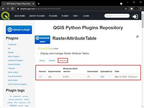 Using Plugins Qgis3 — Qgis Tutorials And Tips