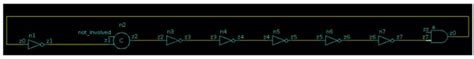 How To Improve Gate Level Simulation Throughput
