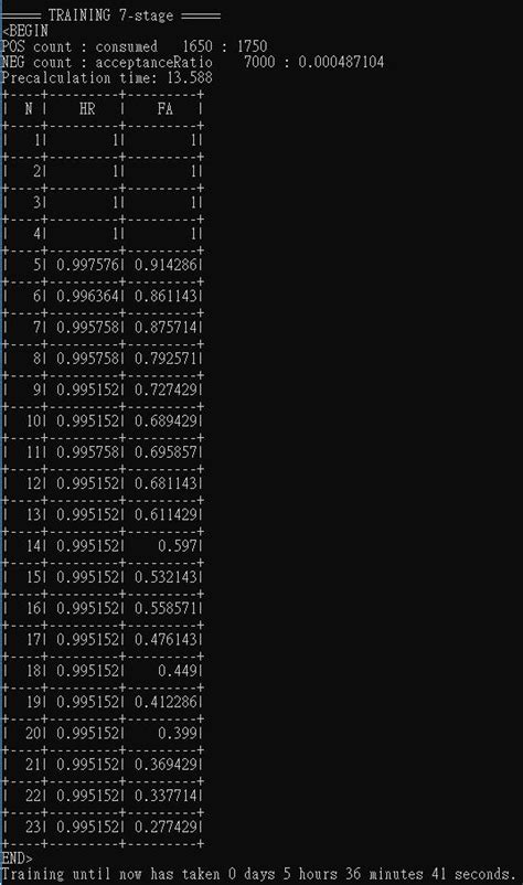Opencv训练自己的分类器「图像识别」训练猫脸侦测器 Csdn博客